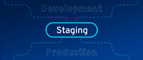 5 reasons to start staging your code right now | Blog | IONOS Deploy Now